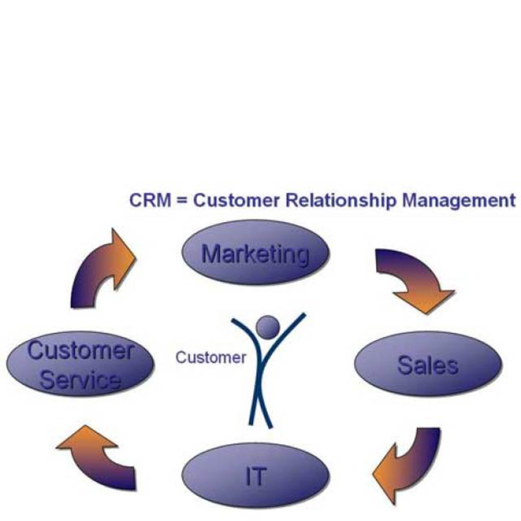 Juli Anderson - CEO - RS Ltd. | XING