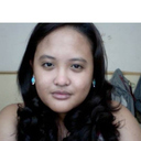 Ashley Karter's Instagram, Twitter & Facebook on IDCrawl