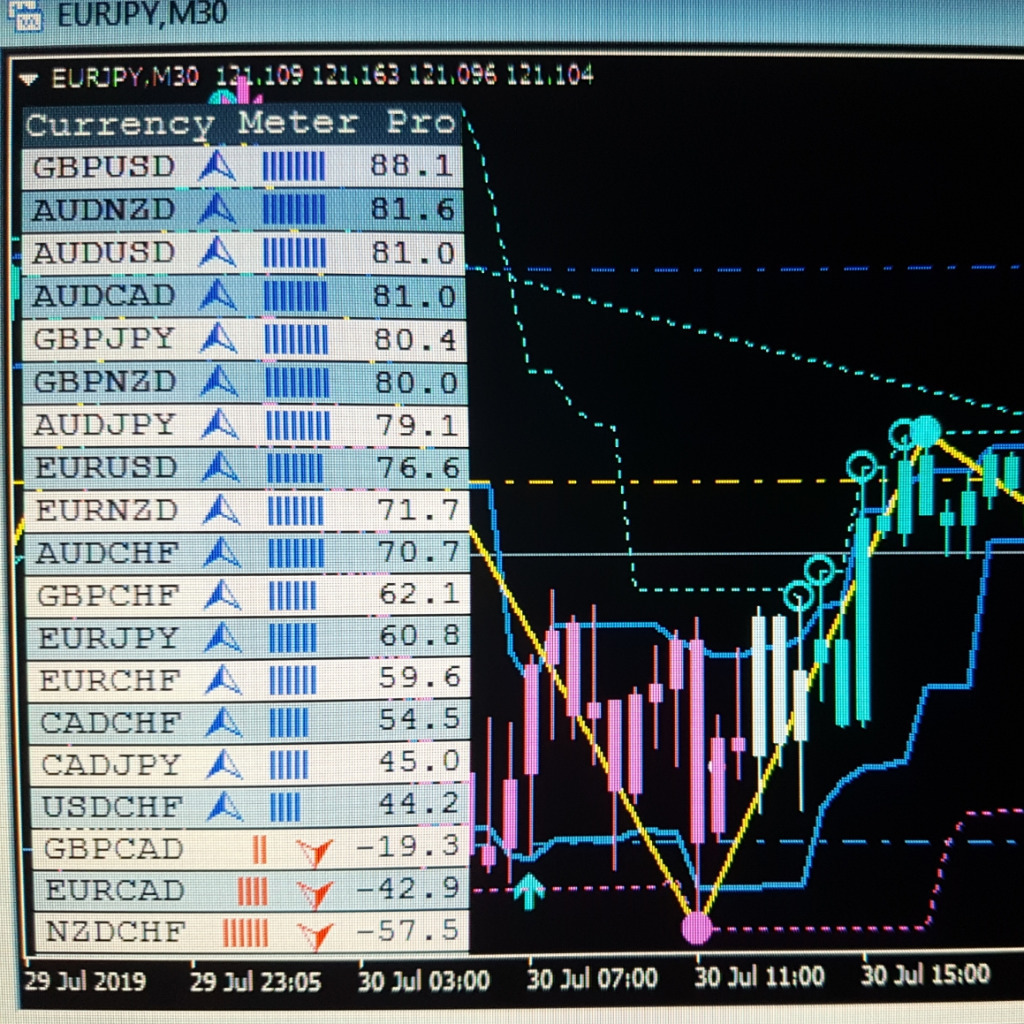 Tom Wendler - Lehrer - Tom Wendler | XING