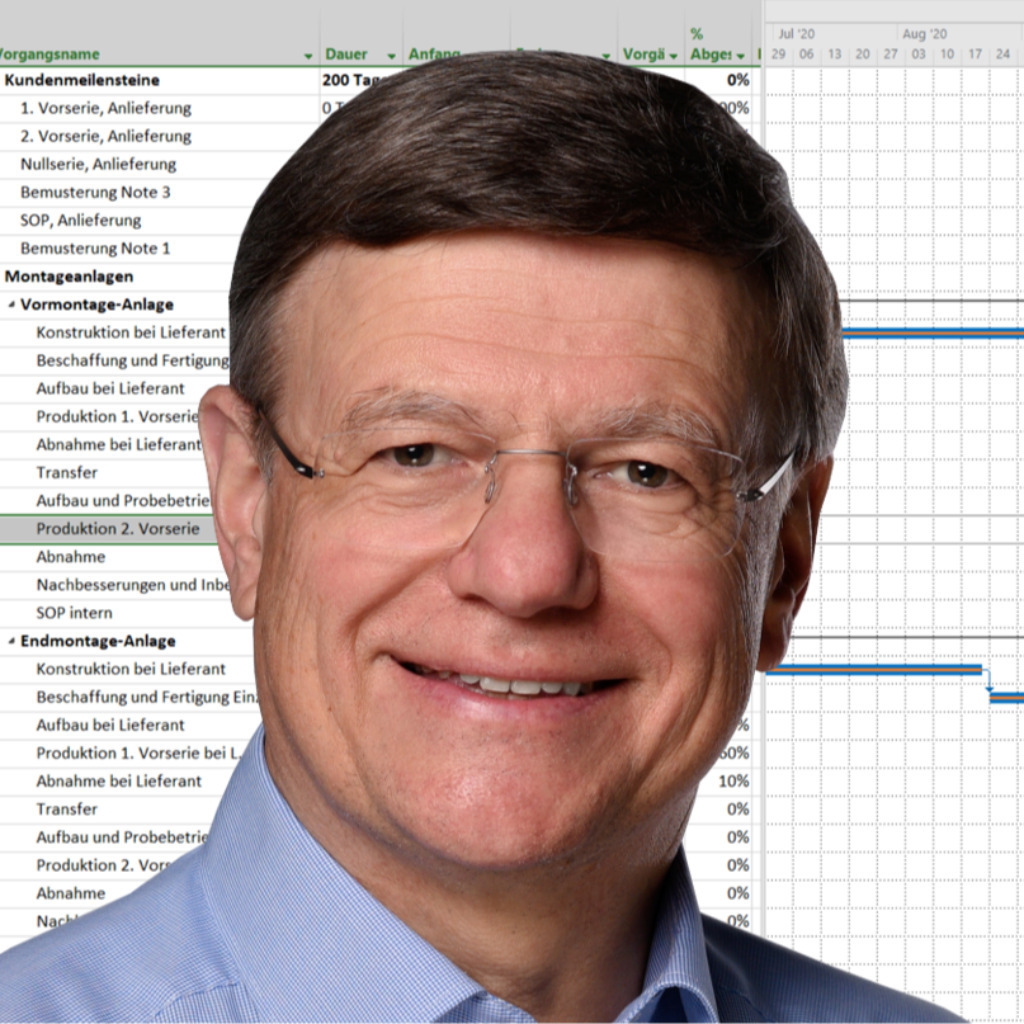 Christian Ritzer - Interimsmanager, Automobilindustrie und Maschinenbau ...